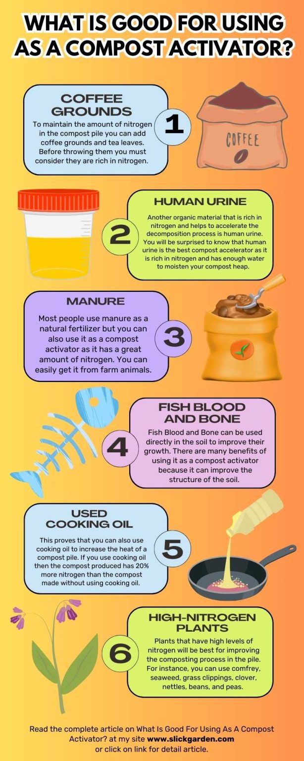 What Is Good For Using As A Compost Activator? – Slick Garden
